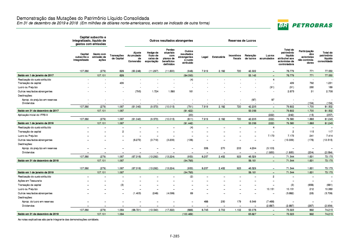 Elaborar uma DMPL é tão simples assim? | GeCompany